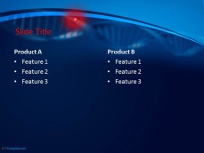 Free Genetics PPT Template