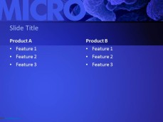 Free Microscope PPT Template