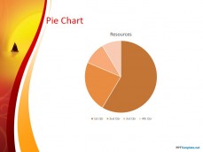 Free Sunset PPT Template